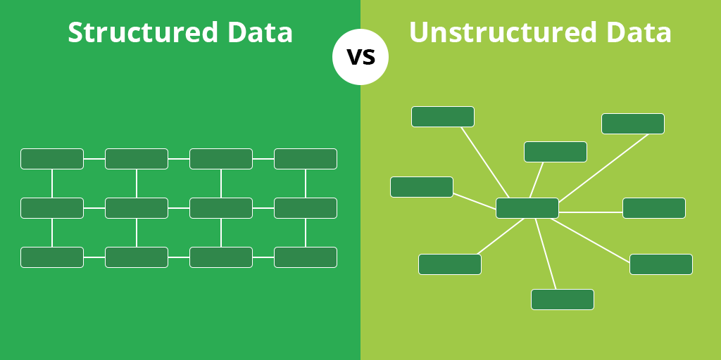 Structured Vs Unstructured Data Best Thing You Need To Know Structured Vs Unstructured Data Best Thing You Need To Know