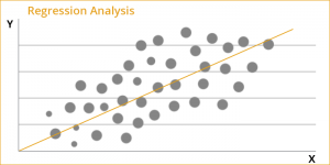 The Best Data Mining Techniques - ProWebScraper