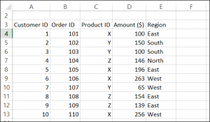 The Ultimate Guide To Data Analysis with Excel - ProWebScraper
