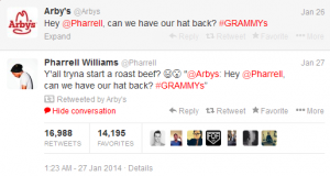 7 Best Real-Life Example of Data Mining - ProWebScraper