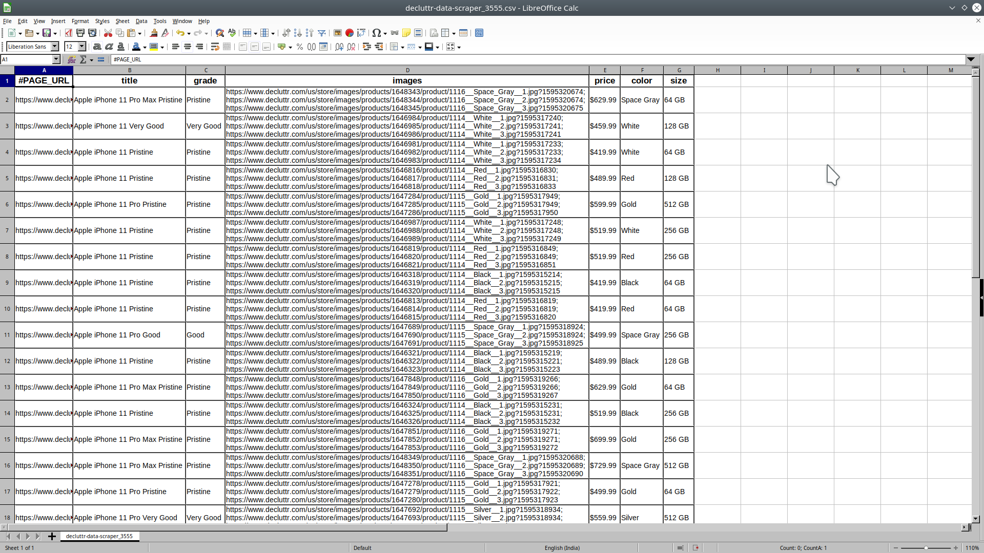 How To Scrape Prices From Ecommerce Websites: With 6 Easy Steps