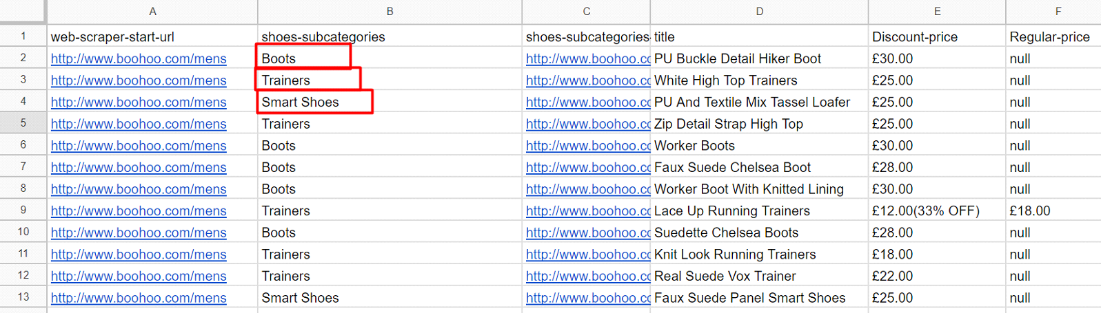 A Must-Have Guide to Web Scraping Using Chrome - ProWebScraper