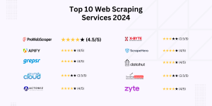 Top 10 Best Web Scraping Services Reviewed (2024 updated)